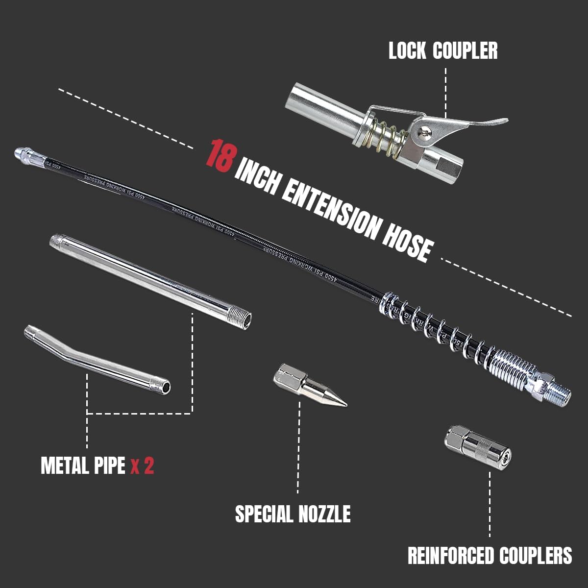 Thorstone 7000PSI Heavy Duty Pistol Grip Grease Guns Set – Thorstone Tools